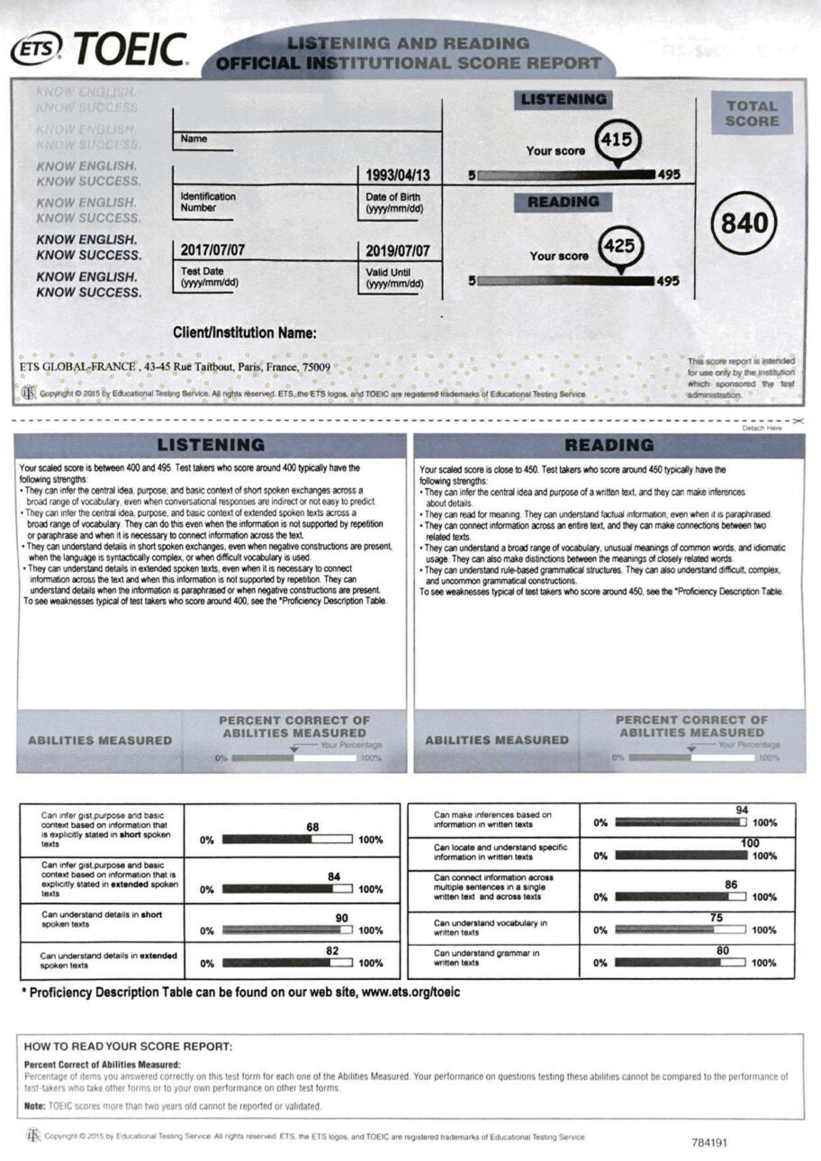 CV Développeur : Guide pour booster ses chances 🚀 – Alex so yes