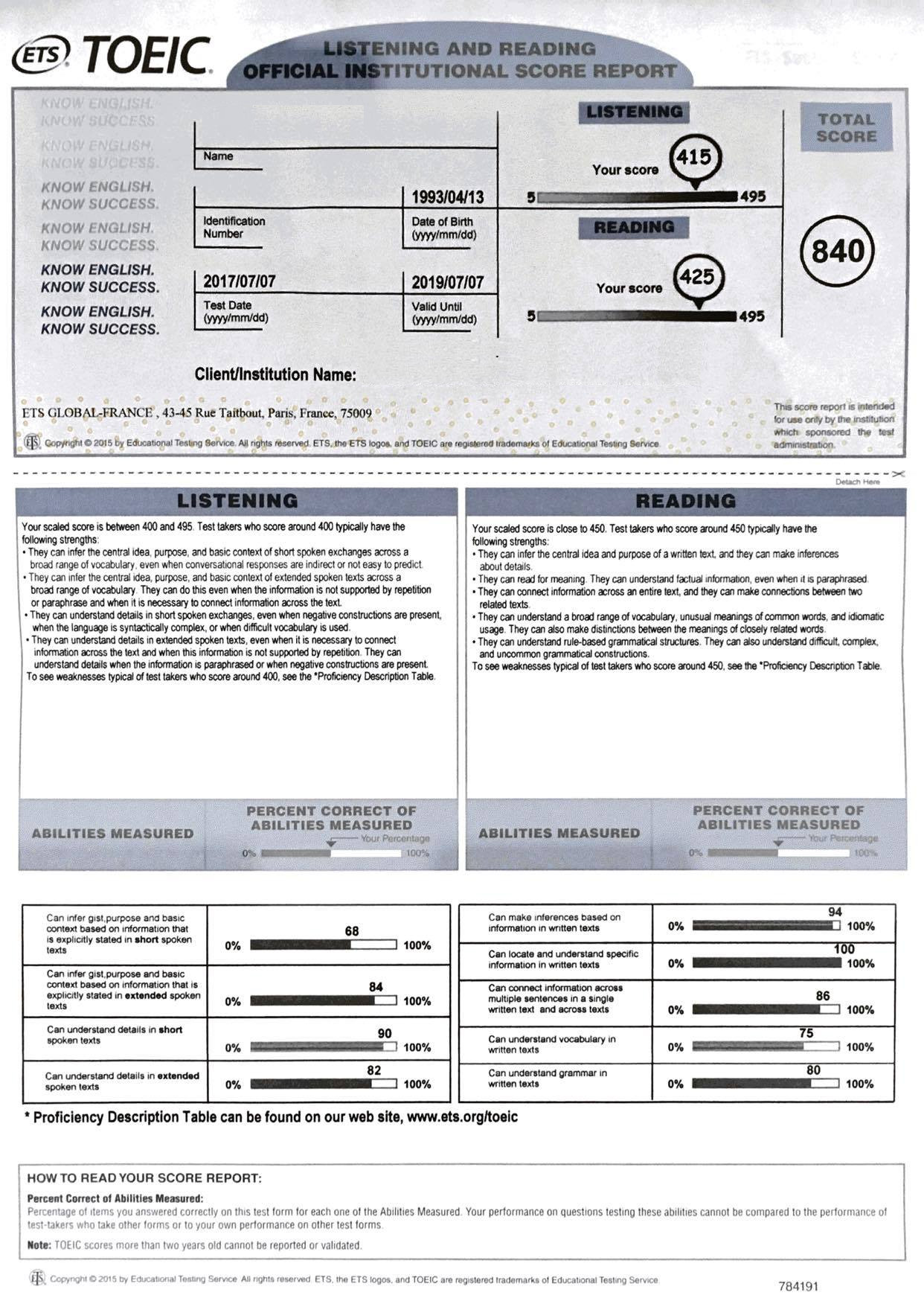 CV Développeur : Guide pour booster ses chances 🚀 – Alex so yes