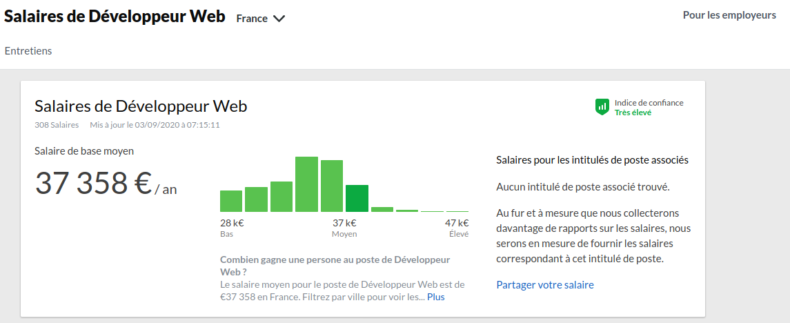 Le guide pour devenir chef / cheffe de projet web – Alex so yes