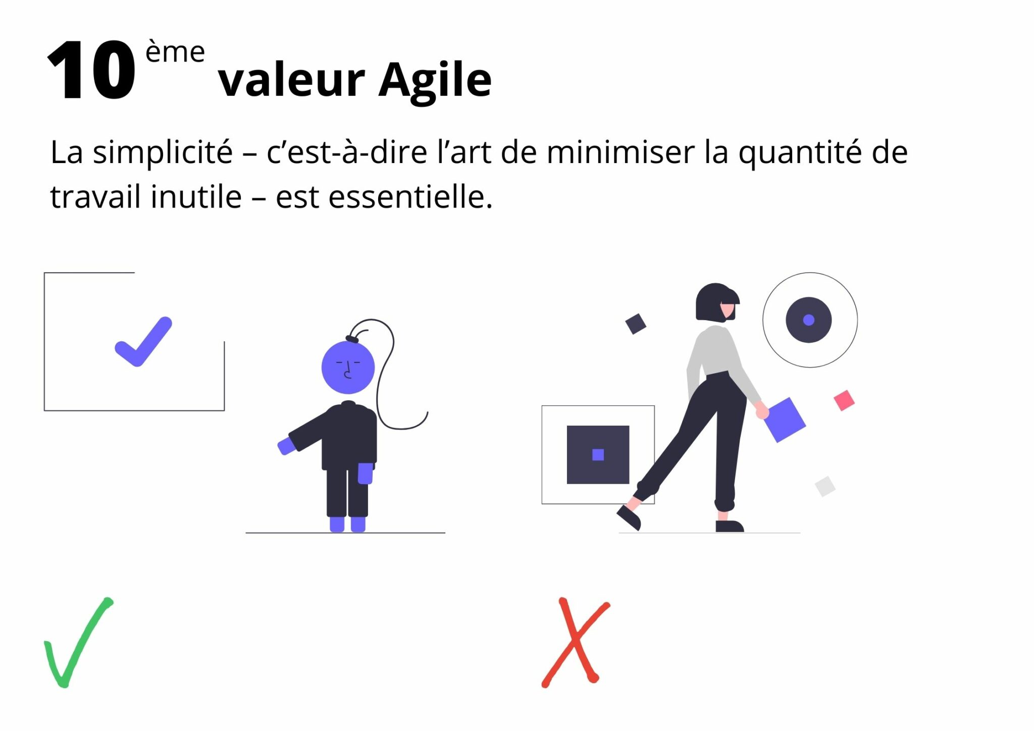 Méthode agile : Comprendre le manifeste (en images) – Alex so yes