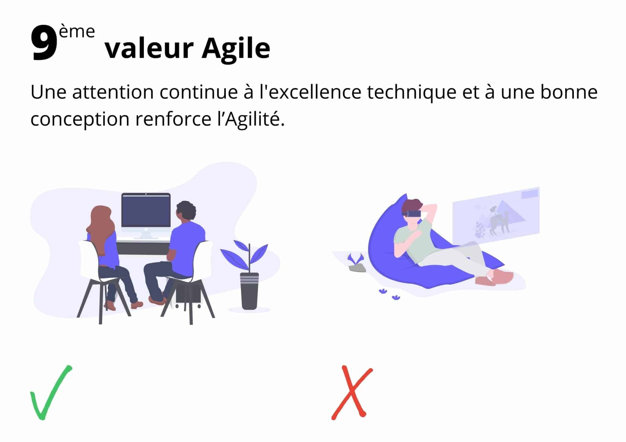 Méthode agile : Comprendre le manifeste (en images) – Alex so yes