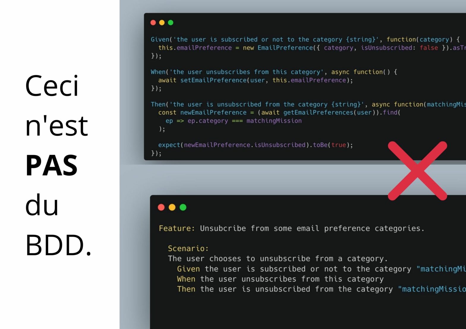 DDD : Domain-Driven Design (Théorie & Pratique) – Alex so yes